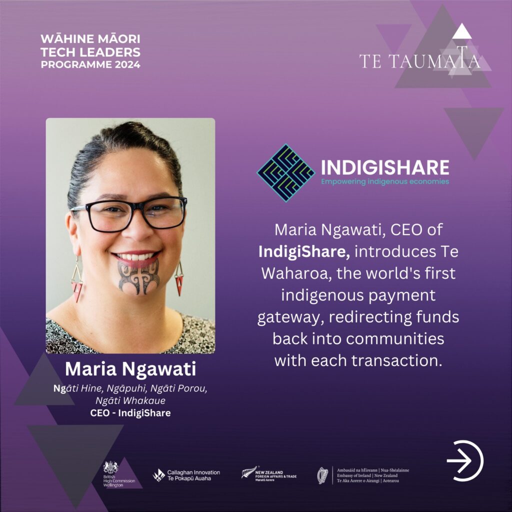 Te Taumata to promote Tupu Acceleractor Purapura on a global scale ...