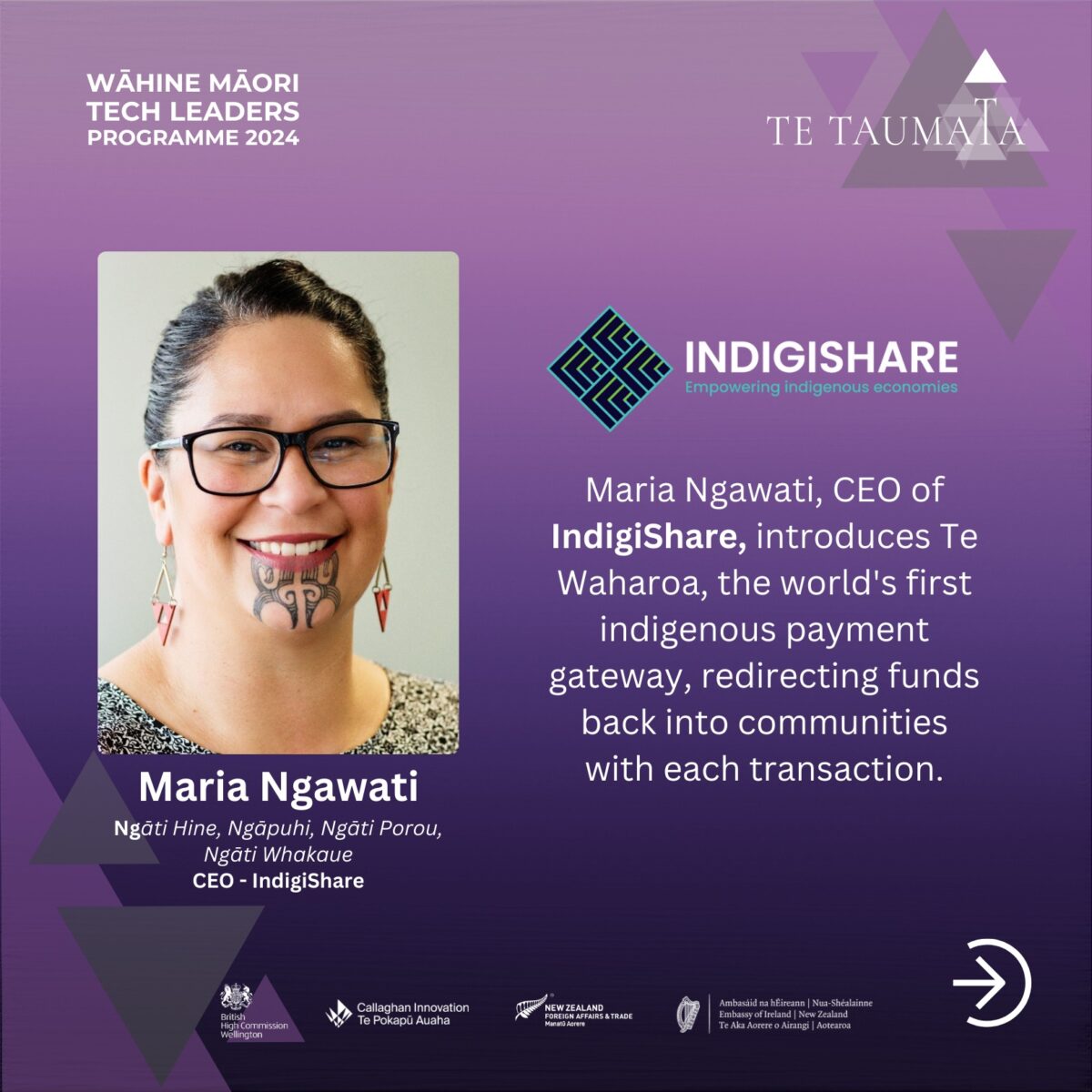 Te Taumata to promote Tupu Acceleractor Purapura on a global scale ...